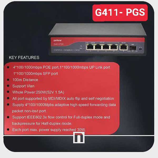 سوئیچ شبکه نت لند G411-PGS - پاسارگاد ایمن